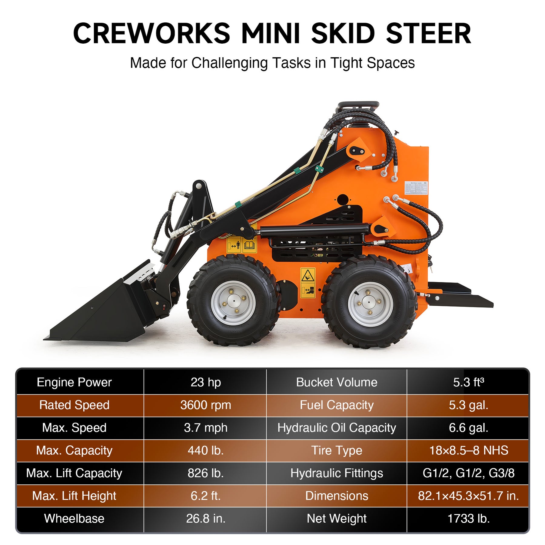 Creworks Mini Skid Steer 23 hp Gas EPA Engine Track Loader with Electr ...