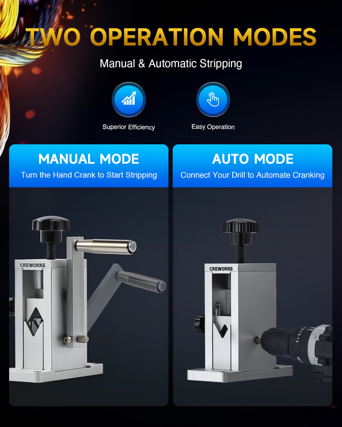 Manual & Automotive Wire Stripping Machines — Creworks Equipment