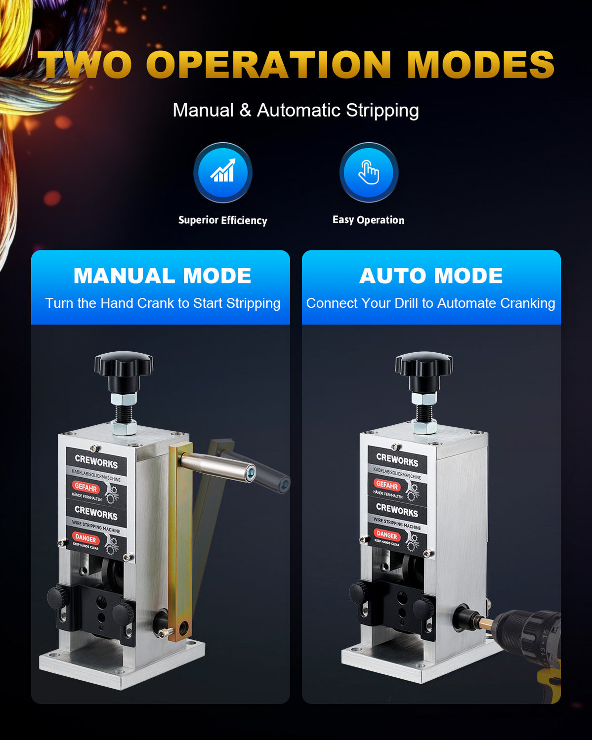 Manual & Automotive Wire Stripping Machines — Creworks Equipment
