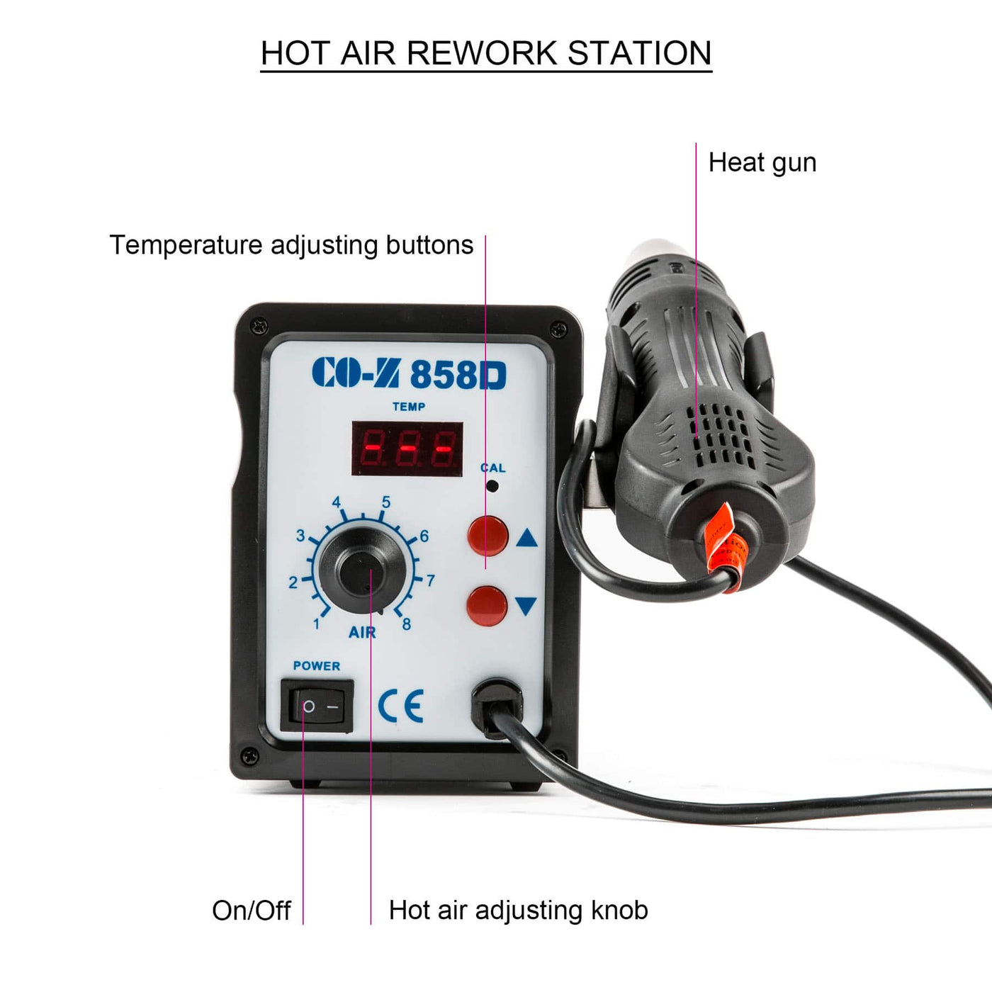 858D Rework Station - 110V SMD Soldering & Hot Air Heat Gun Set ...