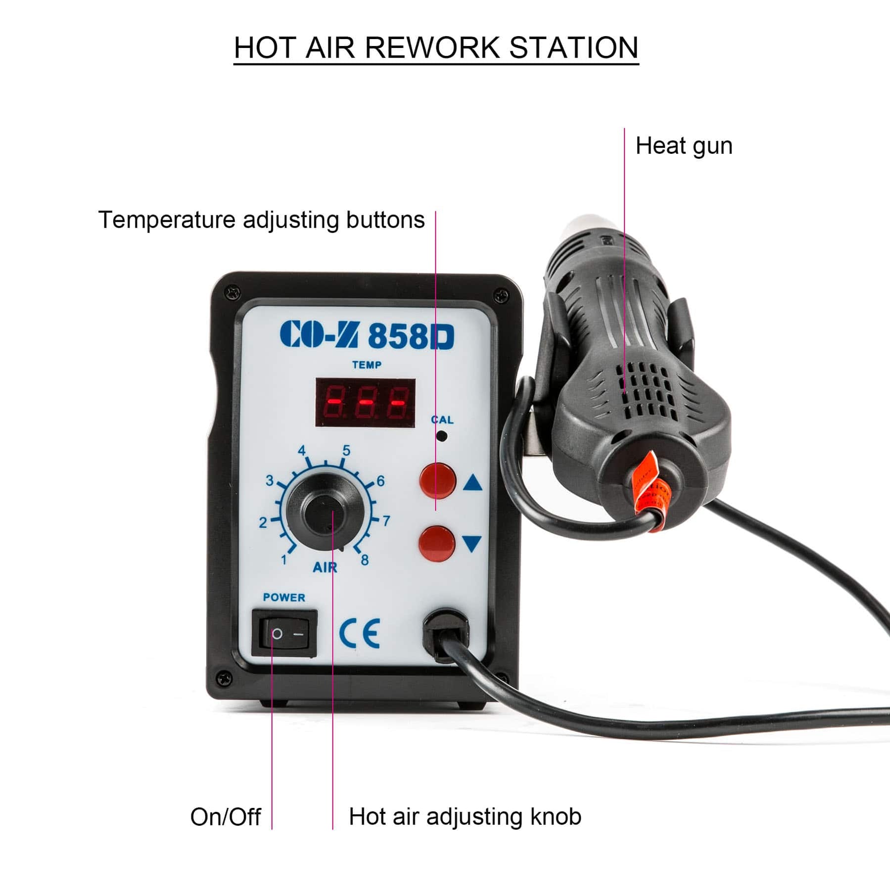 858D Rework Station - 110V SMD Soldering & Hot Air Heat Gun Set ...