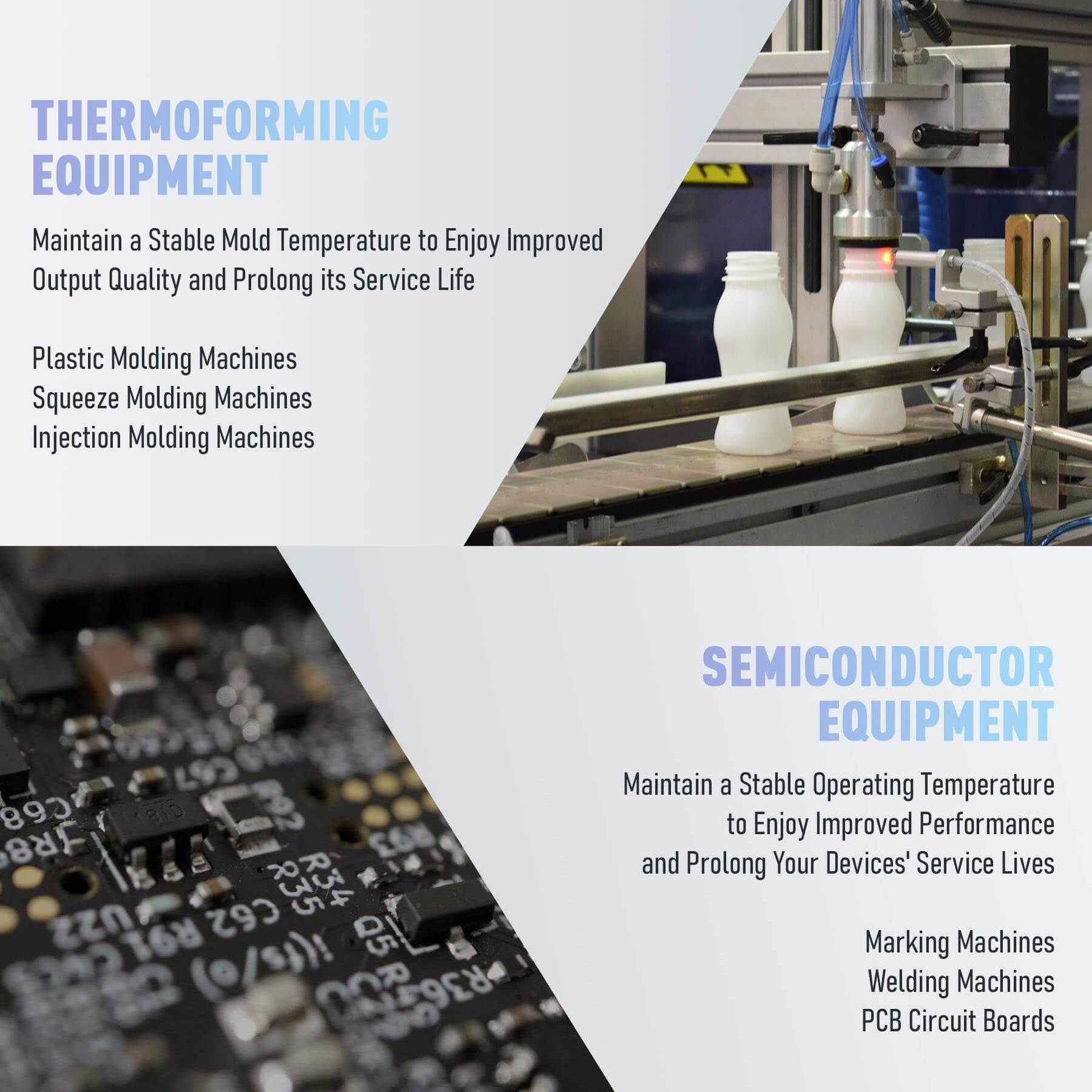 12.8 Ton Cooling Chiller for 53 Gal. Laser & CNC Water Chiller ...