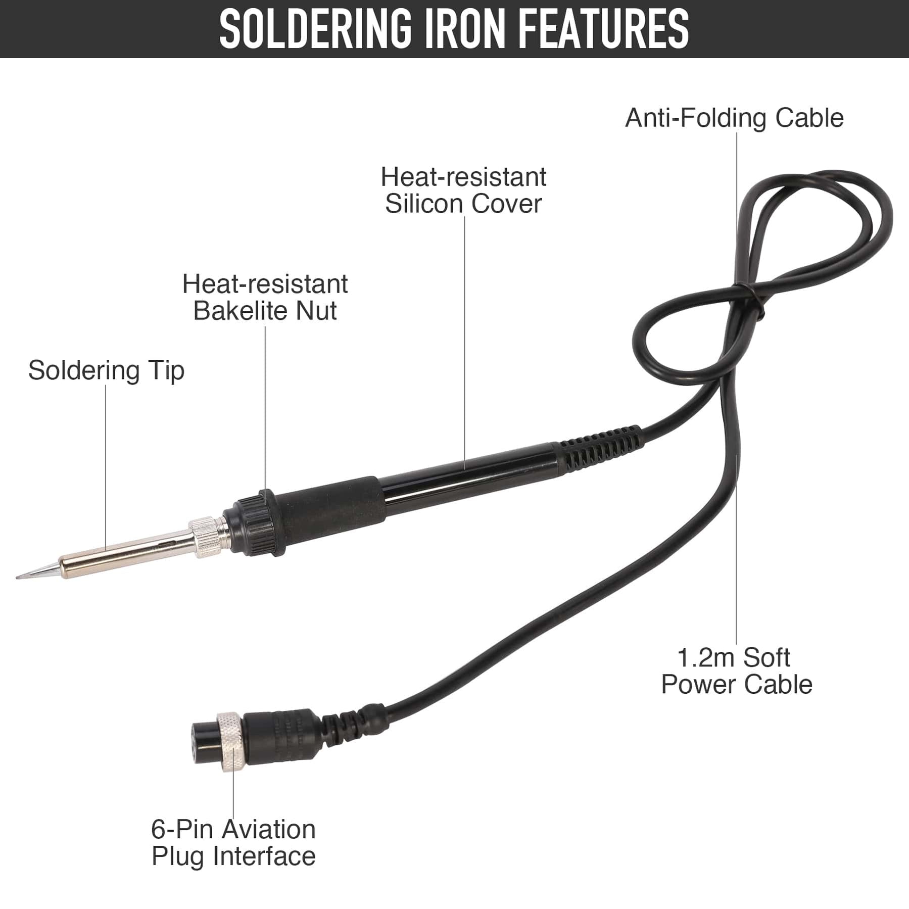 High Capacity Low Noise Soldering Station: 2-in-1 SMD Rework with Digi ...