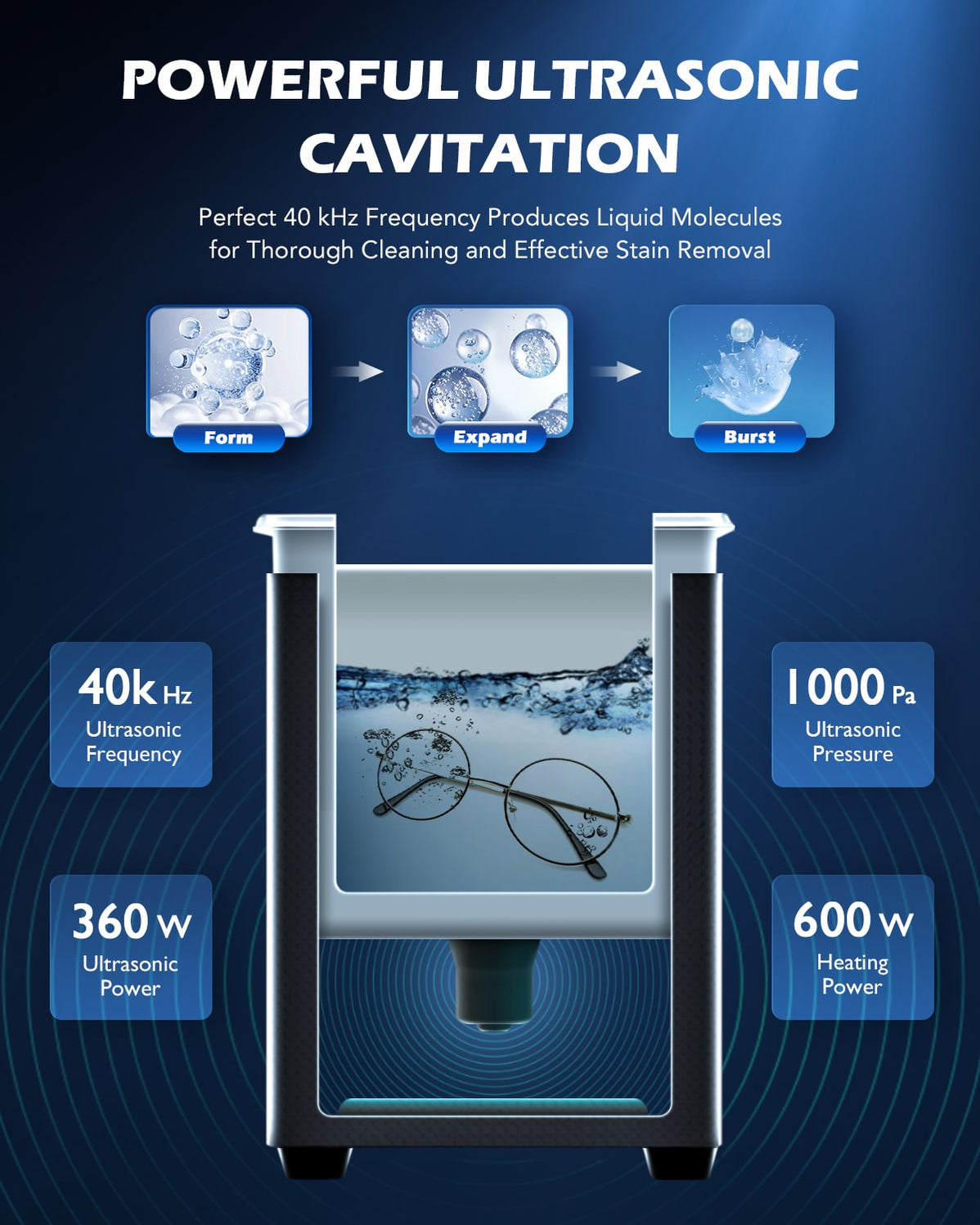 Ultrasonic Cleaning: Professional Ultrasonic Machine with Heater, Time ...